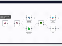 Sim Studio vs. n8n Comparison